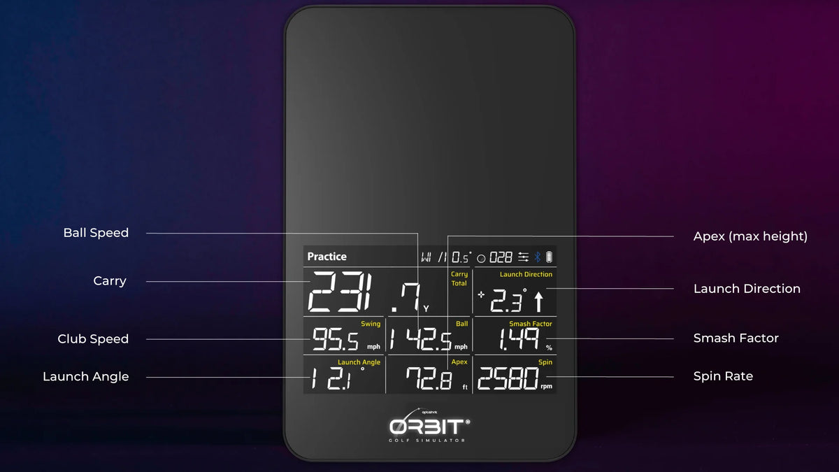 Optishot Orbit Golf Launch Monitor and Simulator. – Home Golf Australia